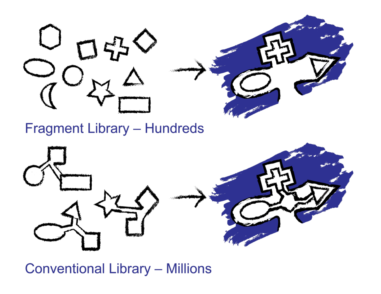 NJ Bio, Inc. — Bio-NMR Services