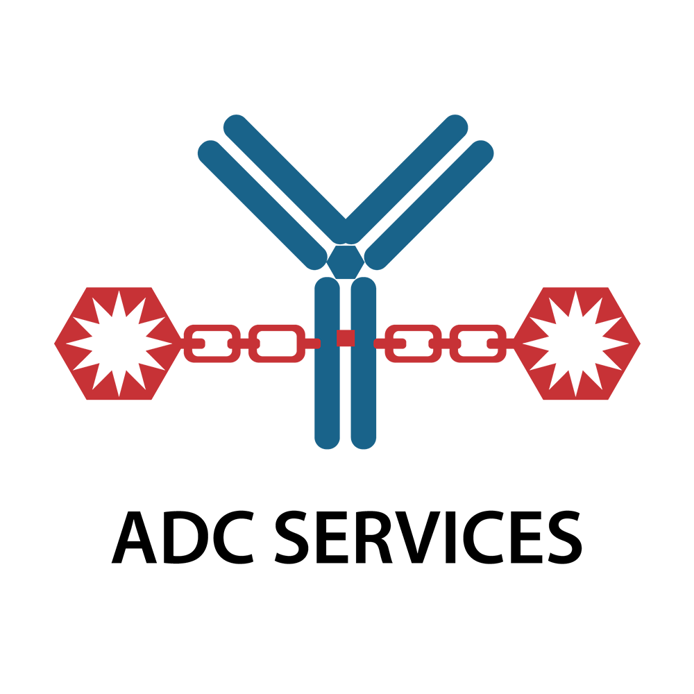 NJ Bio, Inc. — ADC Services